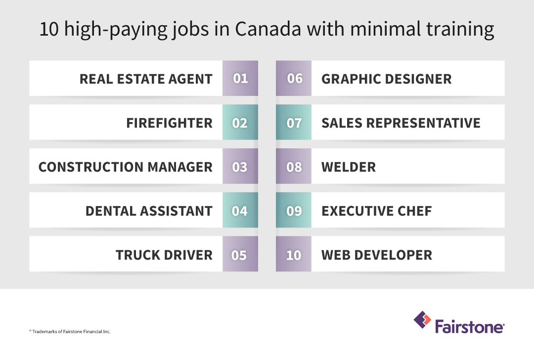 How to prepare for a recession in Canada: 7 smart steps you can take today