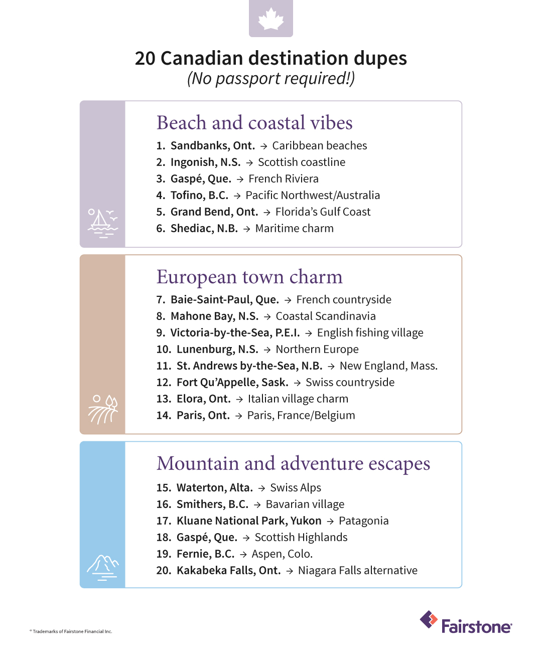 20 destination dupes: travel Canada on a budget