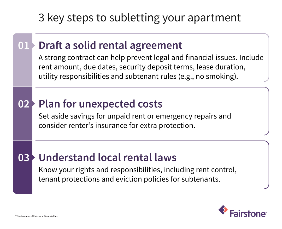How to sublet: the pros, cons and is it worth the effort?