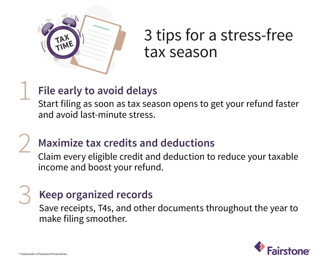 Refundable tax credits in Canada: A complete guide