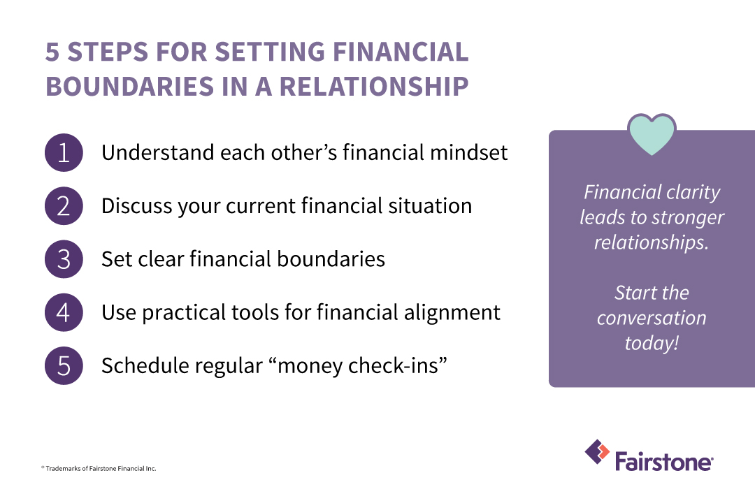 Financial boundaries in relationships: How to strengthen your partnership through money talks