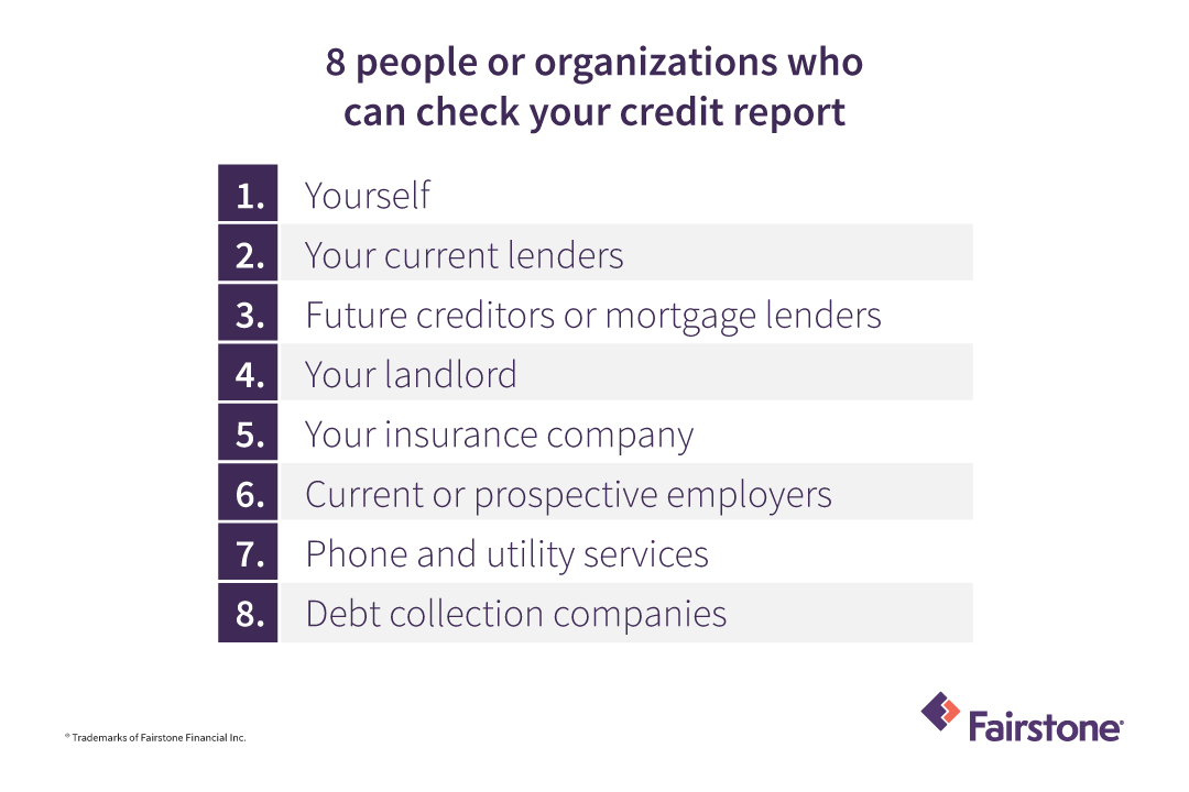 Your annual reminder to “check my credit score”