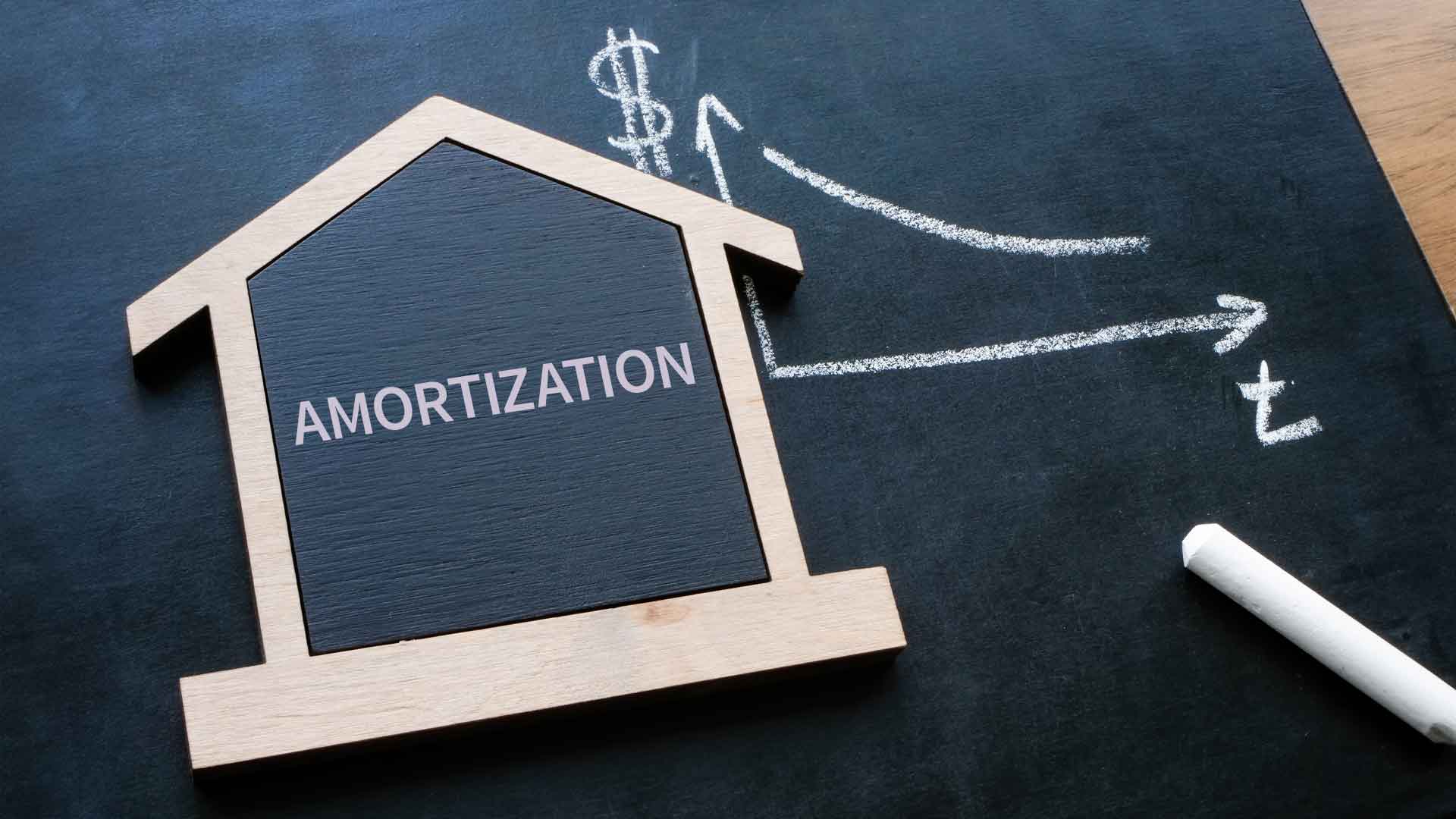 A Simple Guide to Amortization | Fairstone