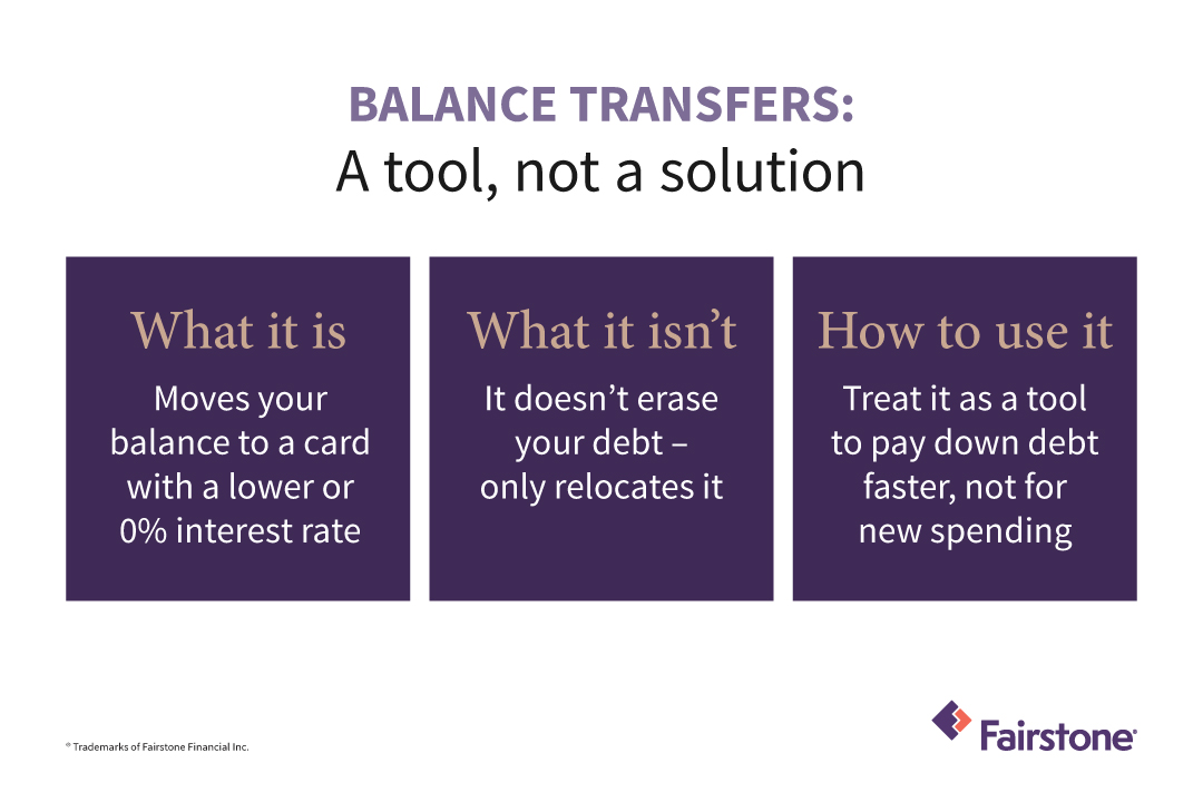 Balance transfer credit cards: Smart move or hidden cost?