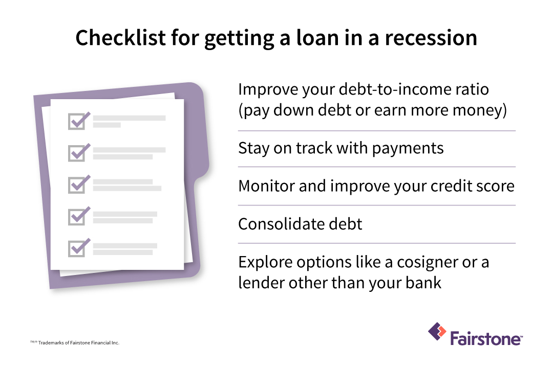What happens to loans during a recession?