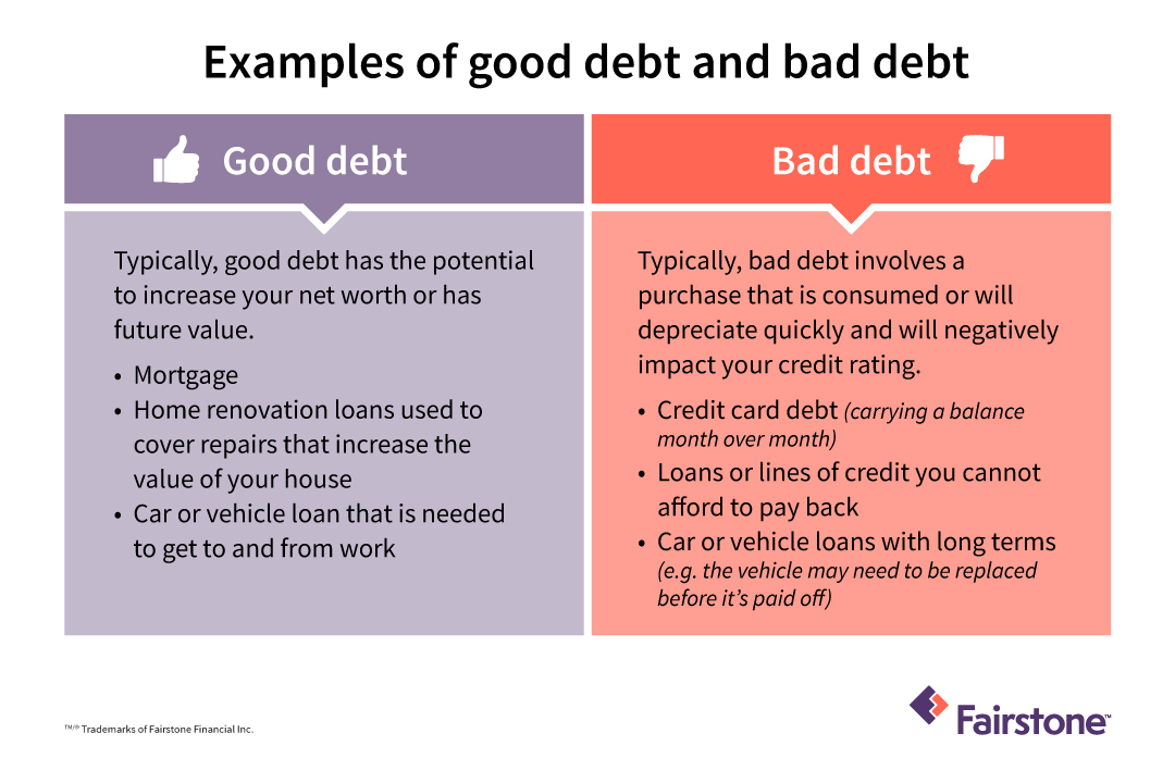 Financial lessons for young adults