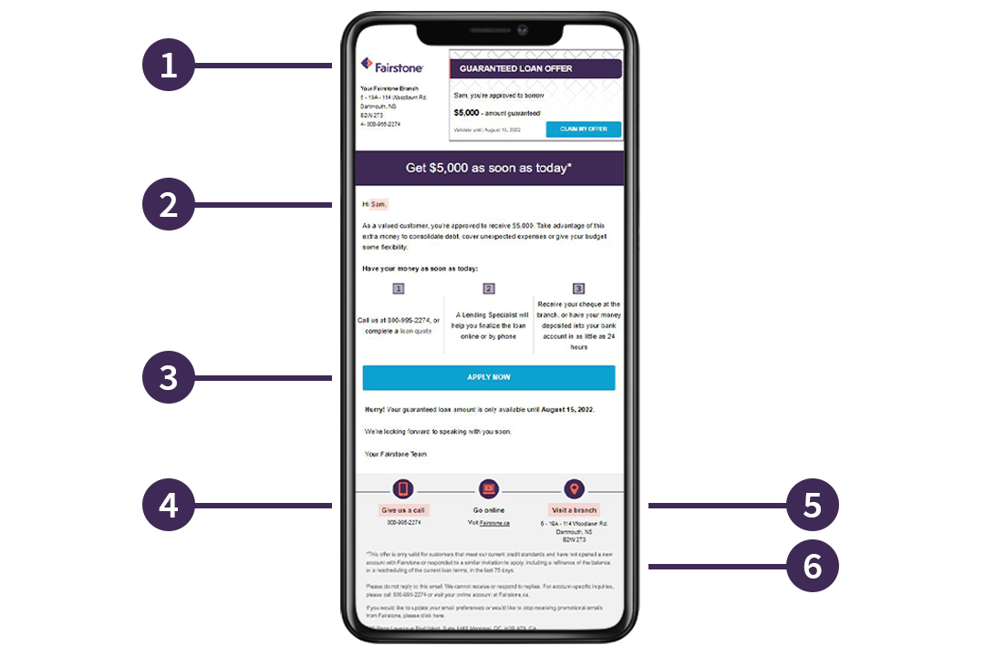 What is a guaranteed approval loan and is it a scam?