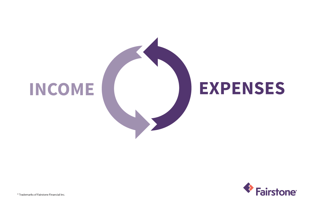 How to Create a Household Budget | Fairstone