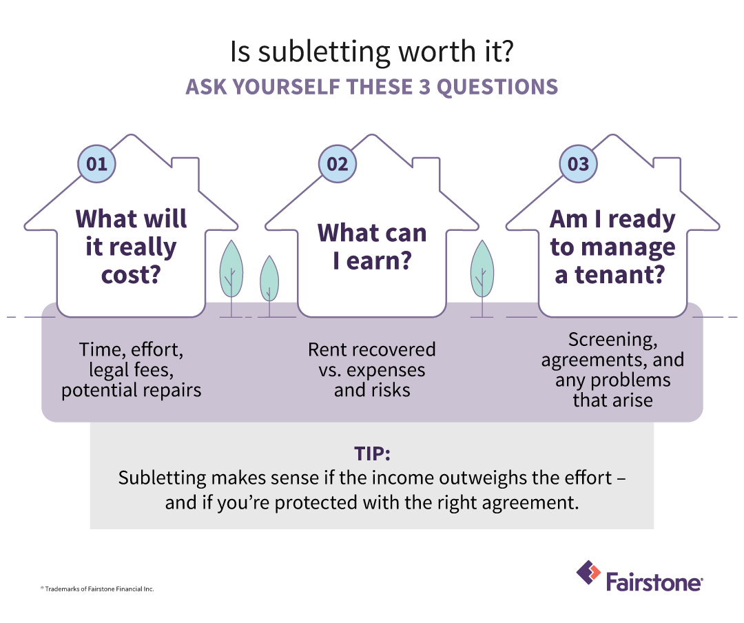 How to sublet: the pros, cons and is it worth the effort?