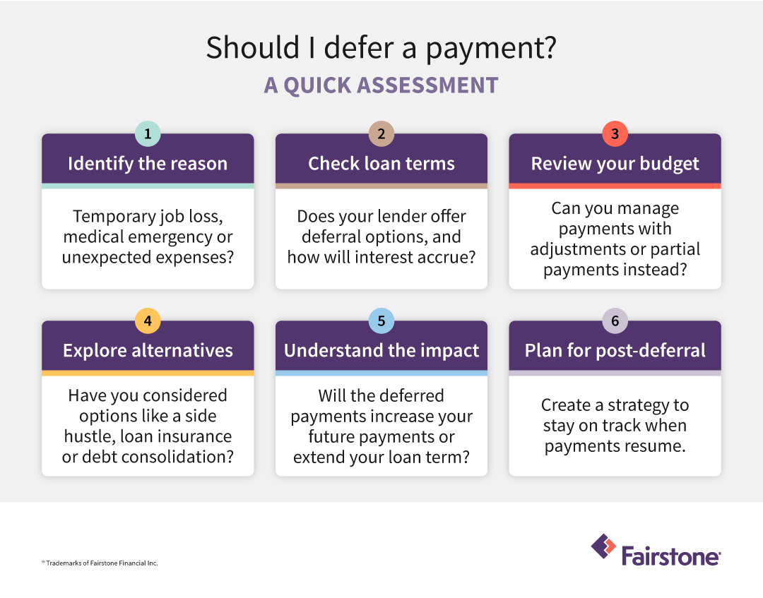 Understanding deferred payments and how they work