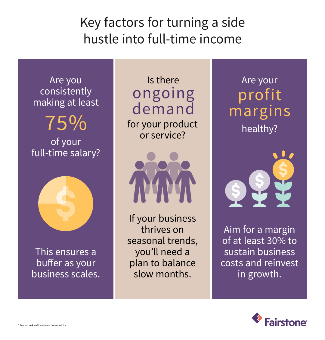 Turning your side hustle into a full-time income