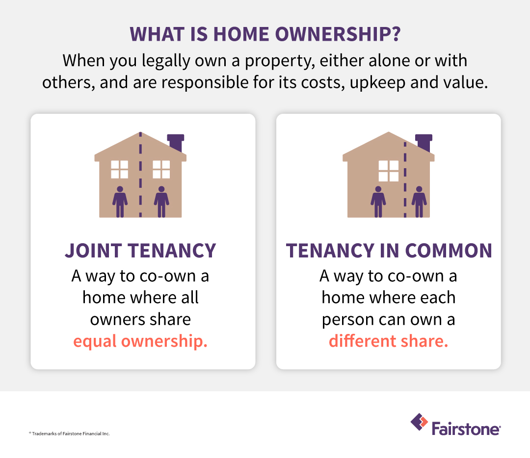 Joint tenancy vs. tenancy in common in Canada: How to choose the right ...