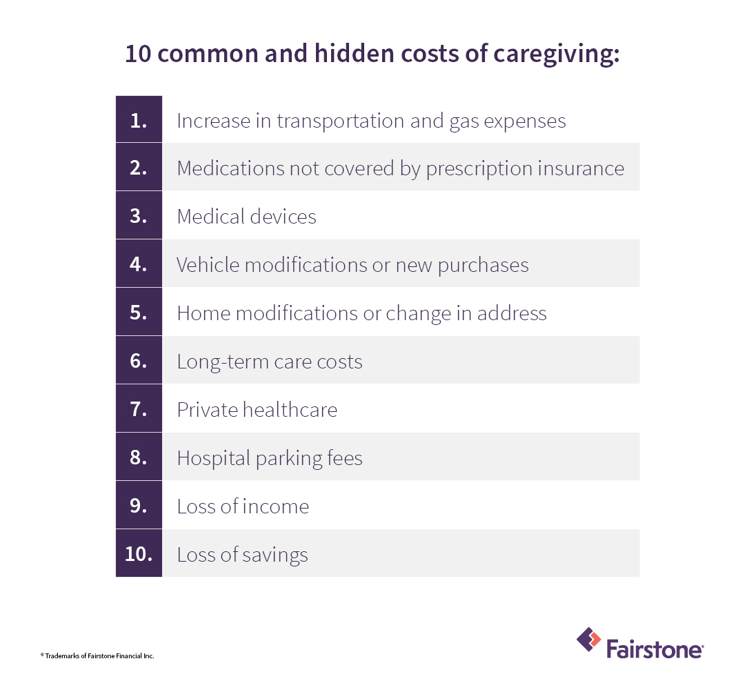 Financial Strain On Caregivers and Caregiver Burnout | Fairstone