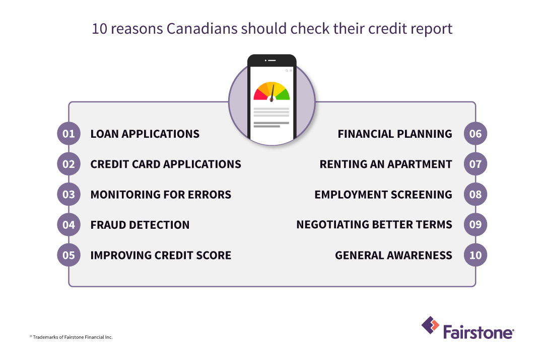 10 Reasons Canadians Should Check Their Credit Report | Fairstone