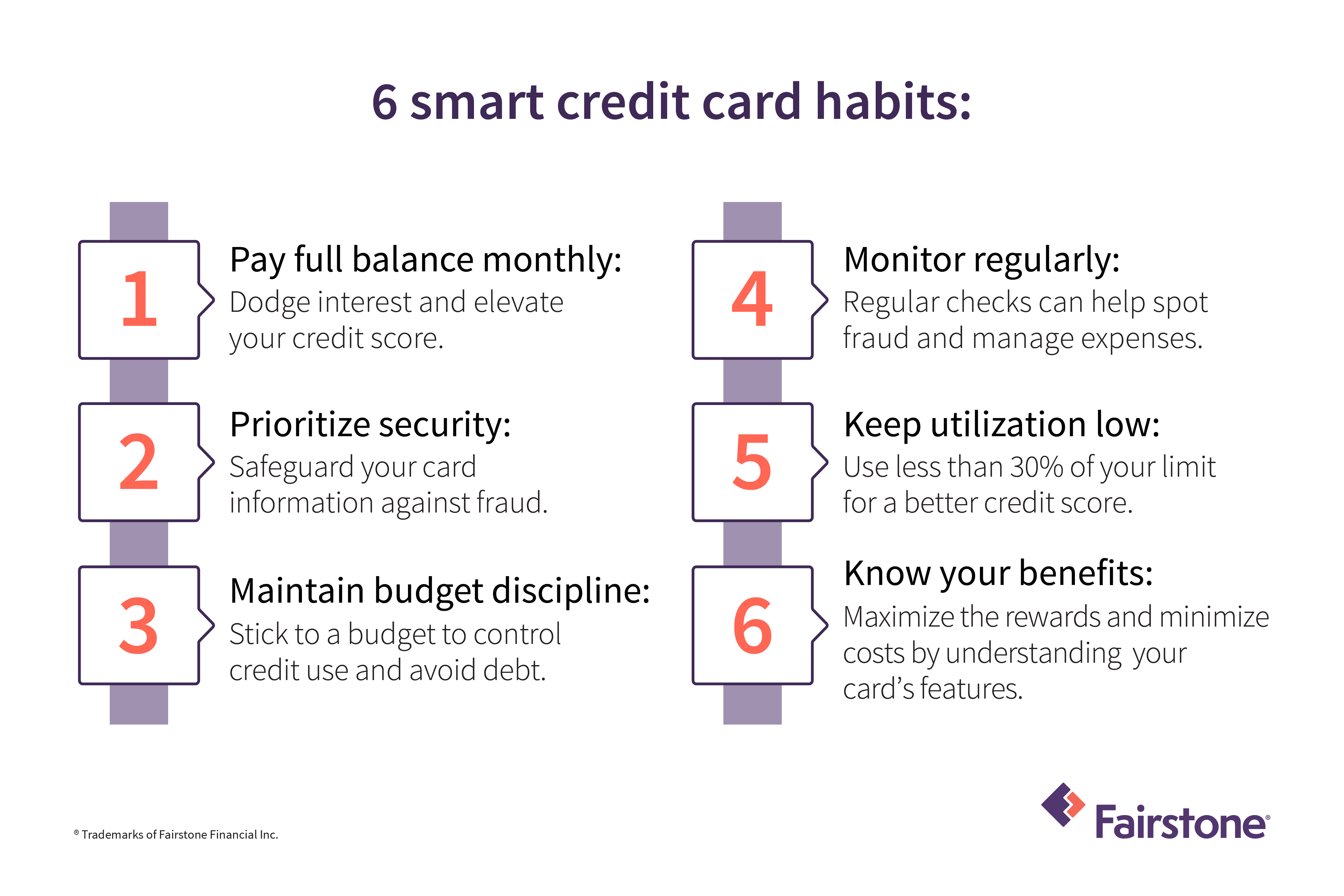 How to get a credit card for the first time | Fairstone