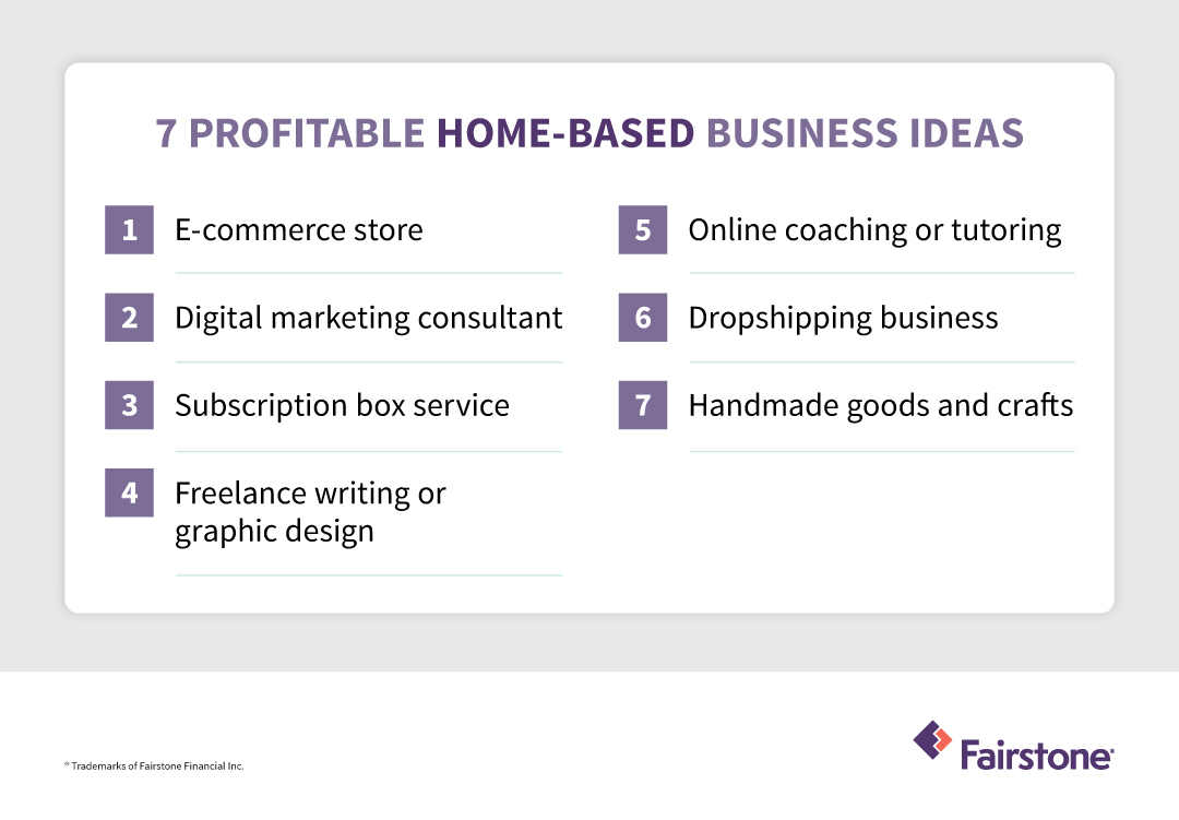 7 Practical Steps to Start a Small Business in Canada: From Idea to Launch