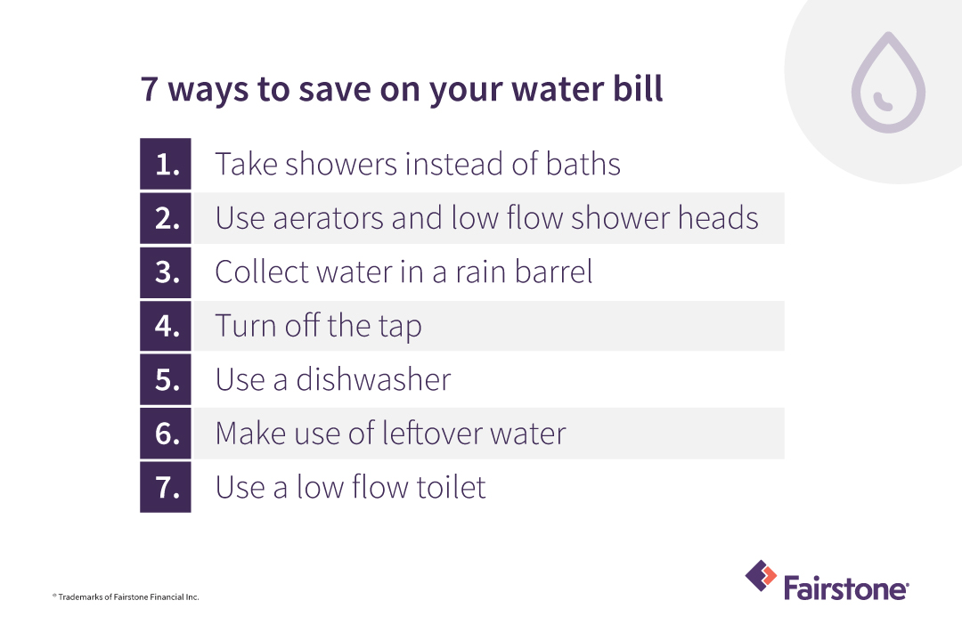 Utility Bills: How to Cut Costs and Save Money | Fairstone
