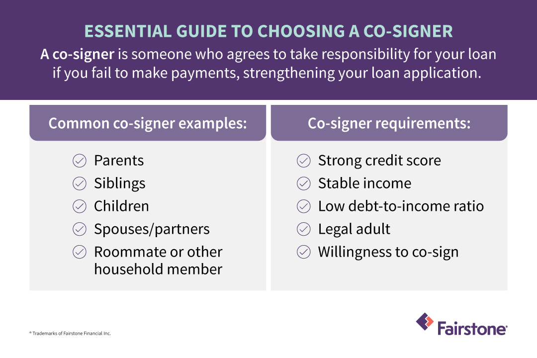 Why Do I Need a Co-Signer For My Loan? | Fairstone