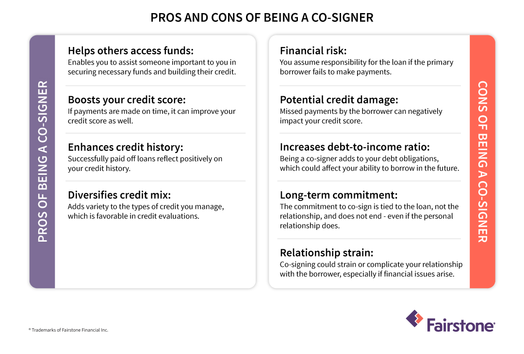 Why Do I Need a Co-Signer For My Loan? | Fairstone