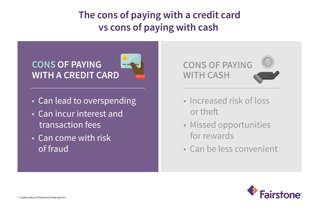 When Is It Better to Pay with Cash vs Credit Card? | Fairstone