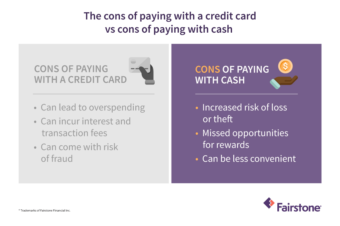 When Is It Better to Pay with Cash vs Credit Card? | Fairstone