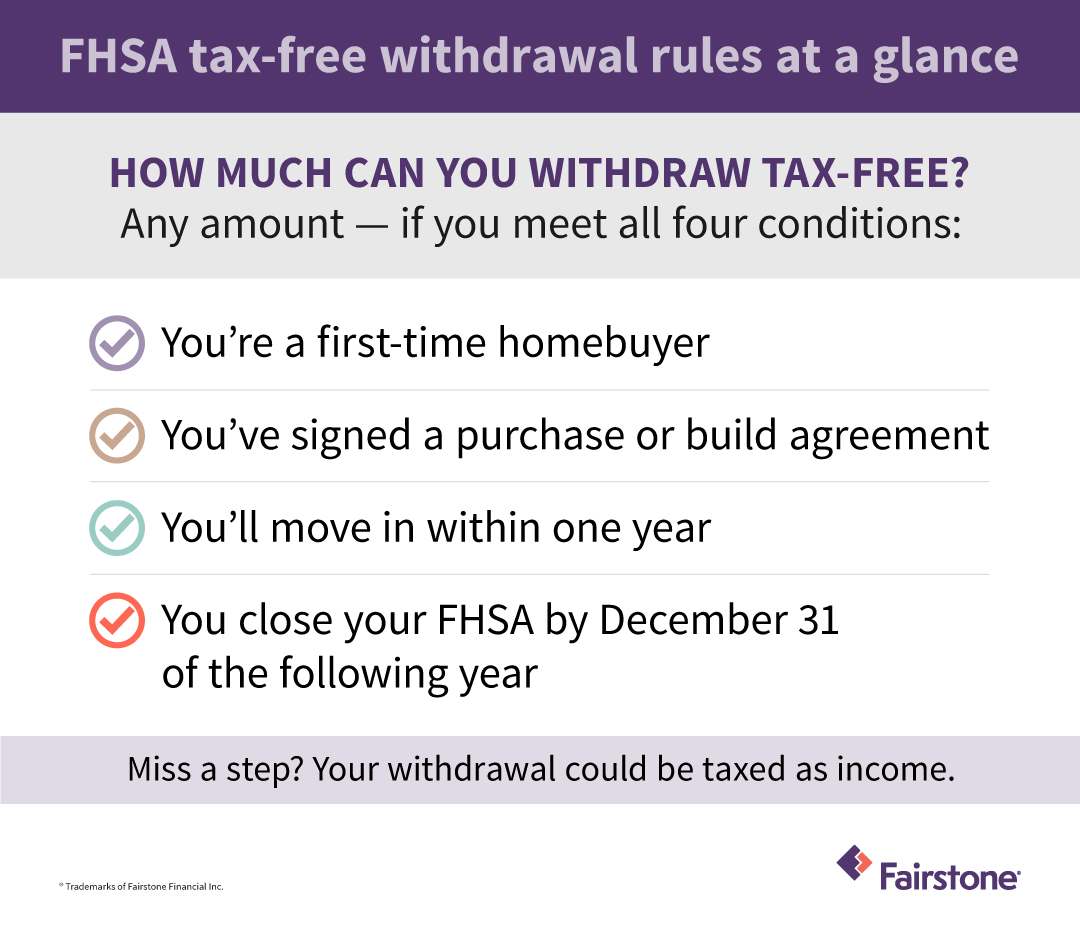 FHSA withdrawal rules: How (and when) you can take out your money tax-free
