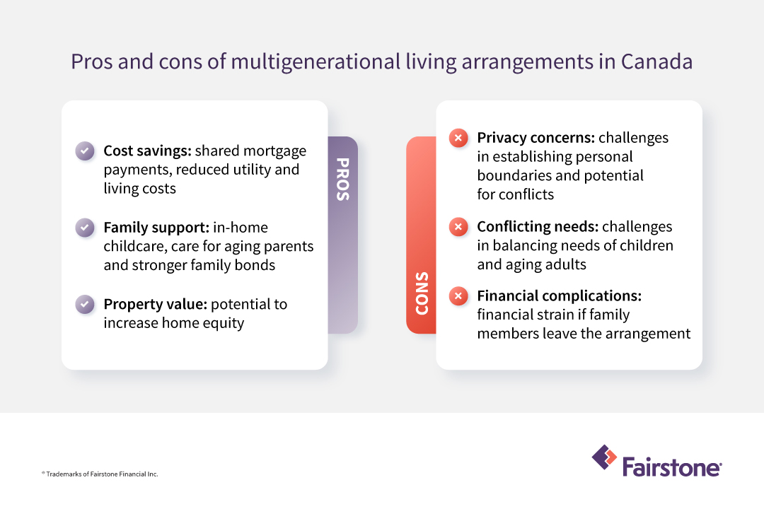 How to Benefit from the Multigenerational Home Renovation Tax Credit ...