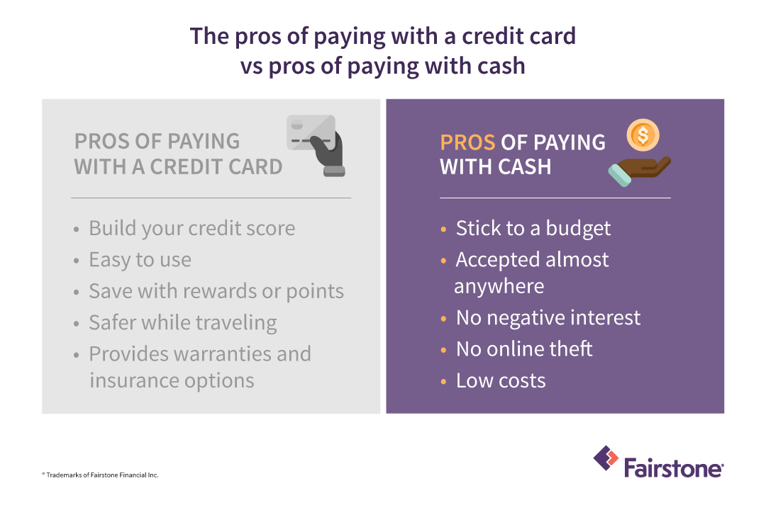 When Is It Better to Pay with Cash vs Credit Card? | Fairstone