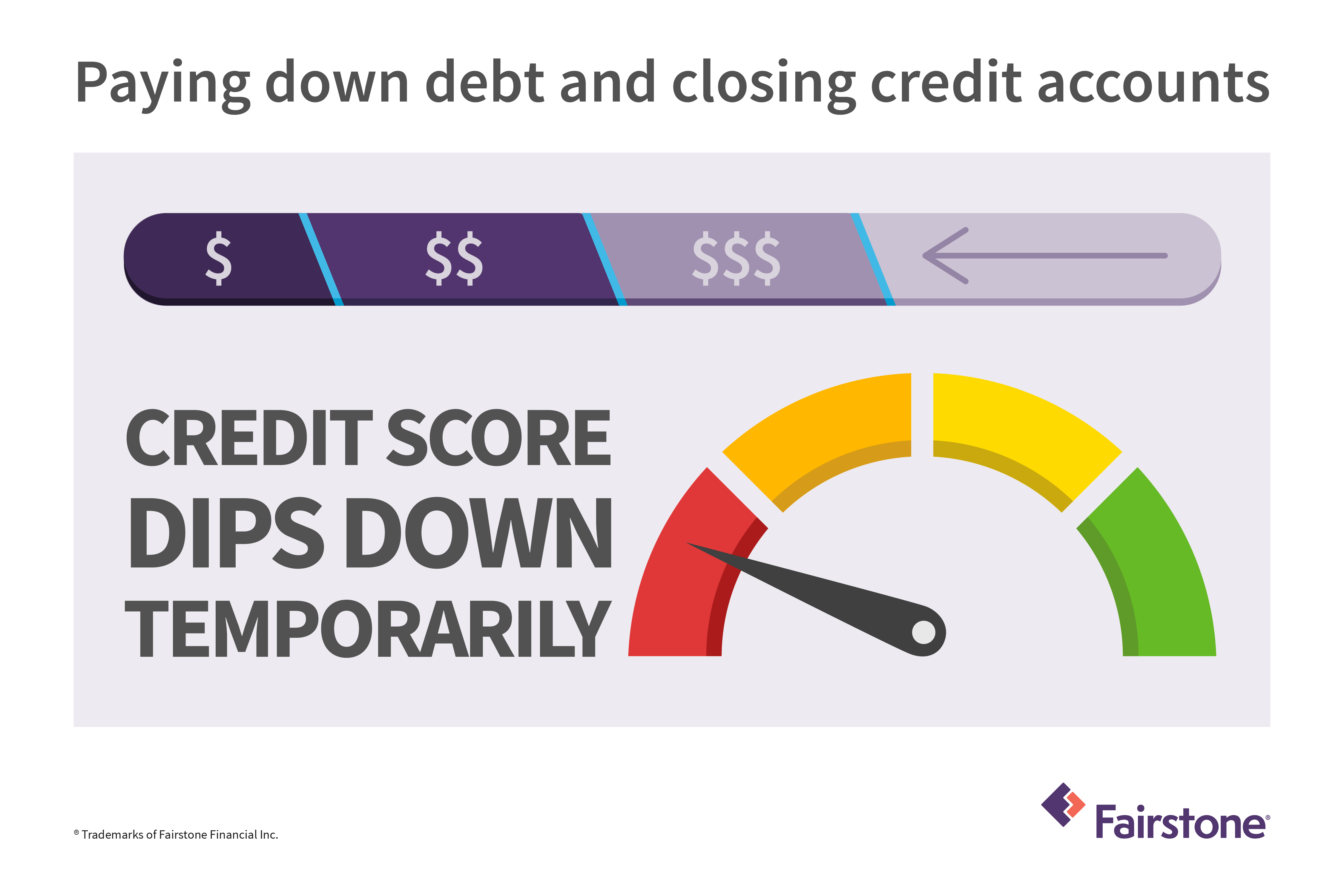 When can paying off debt cause your credit score to drop? | Fairstone